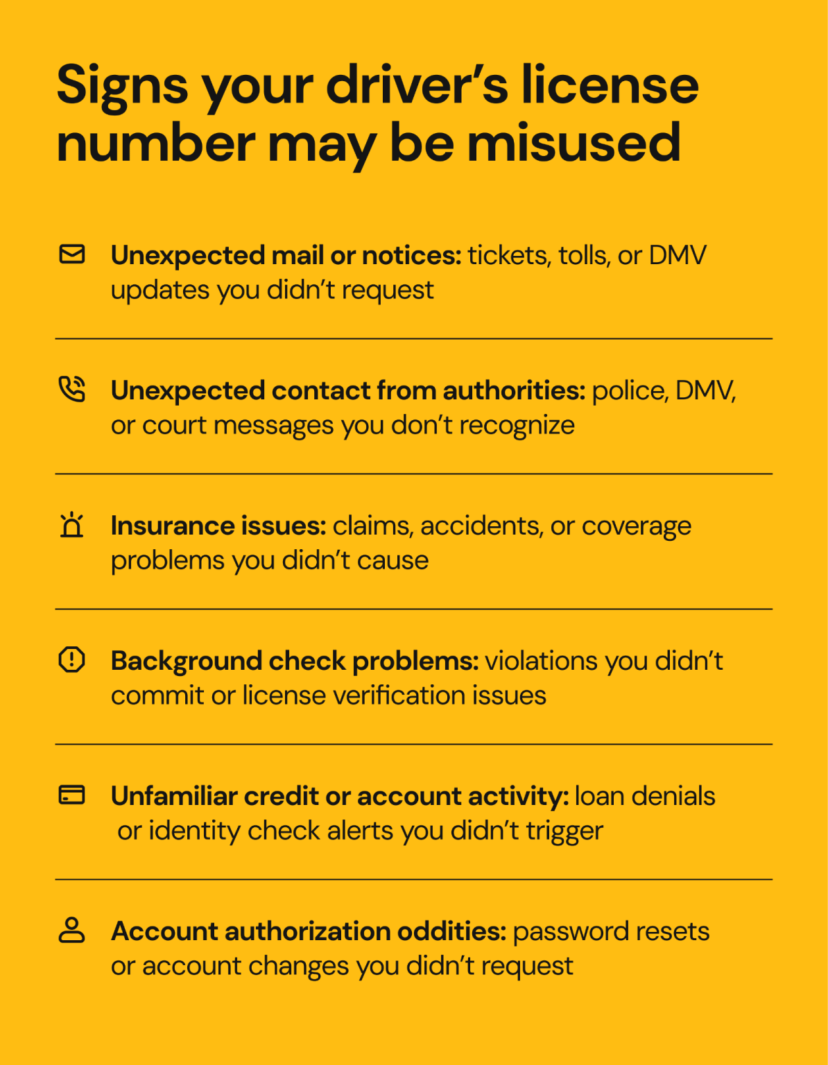 What To Do If Someone Has Your Driver's License Number: Signs, Next ...
