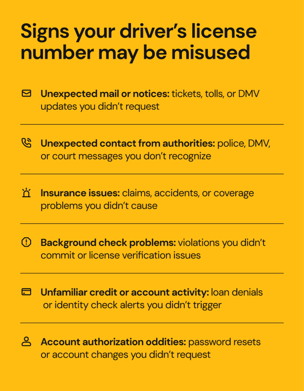 What To Do If Someone Has Your Driver's License Number: Signs, Next ...